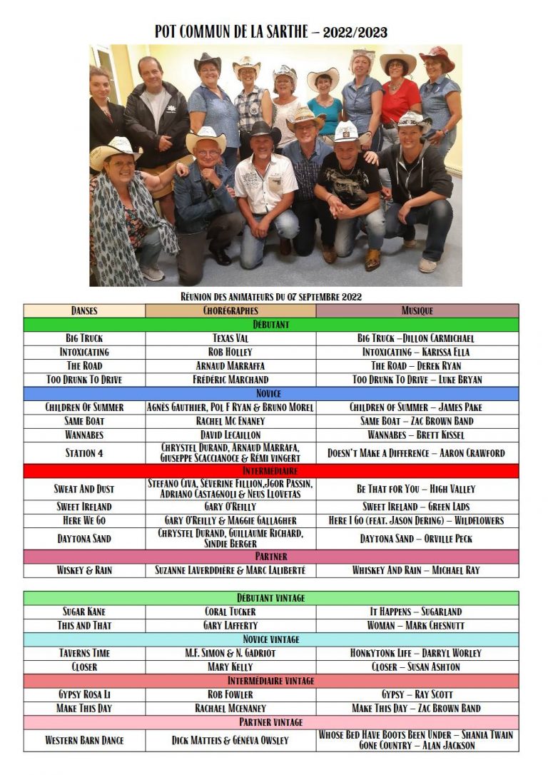 Pot commun 2022-2023 - Association Country Anim