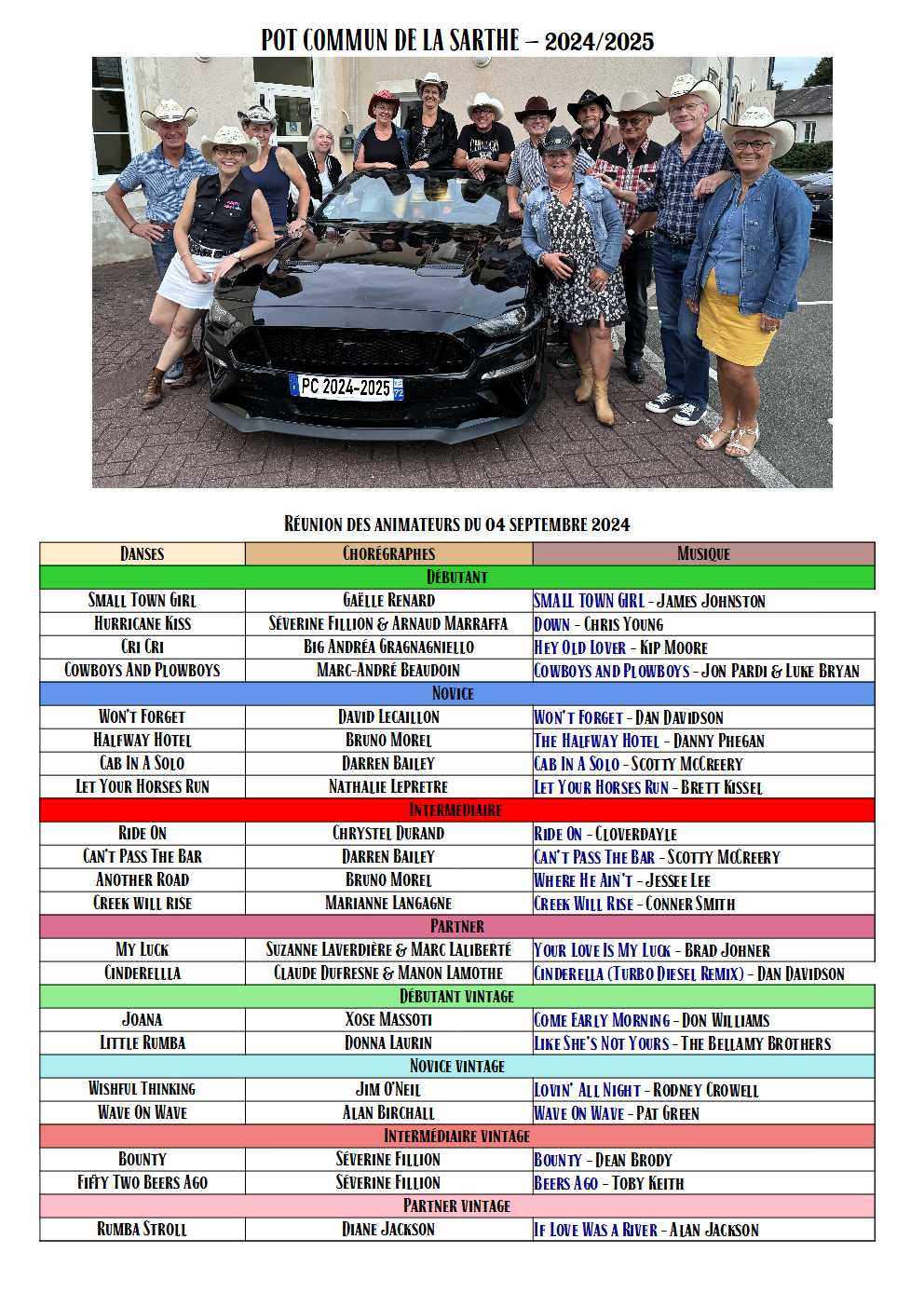 Pot Commun 2024/2025 - Association Country Anim